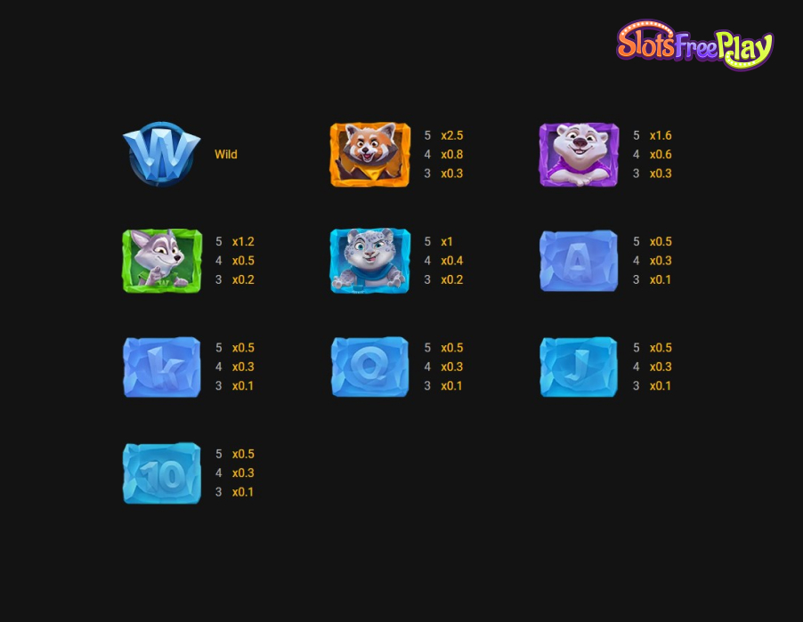 Ice Ice Yeti by Nolimit City Free Play, Free Spins & Tips