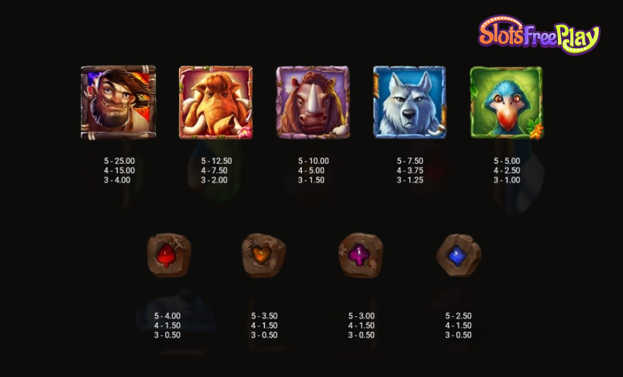 Caveman Bob by Relax Gaming Free Play, Free Spins & Tips